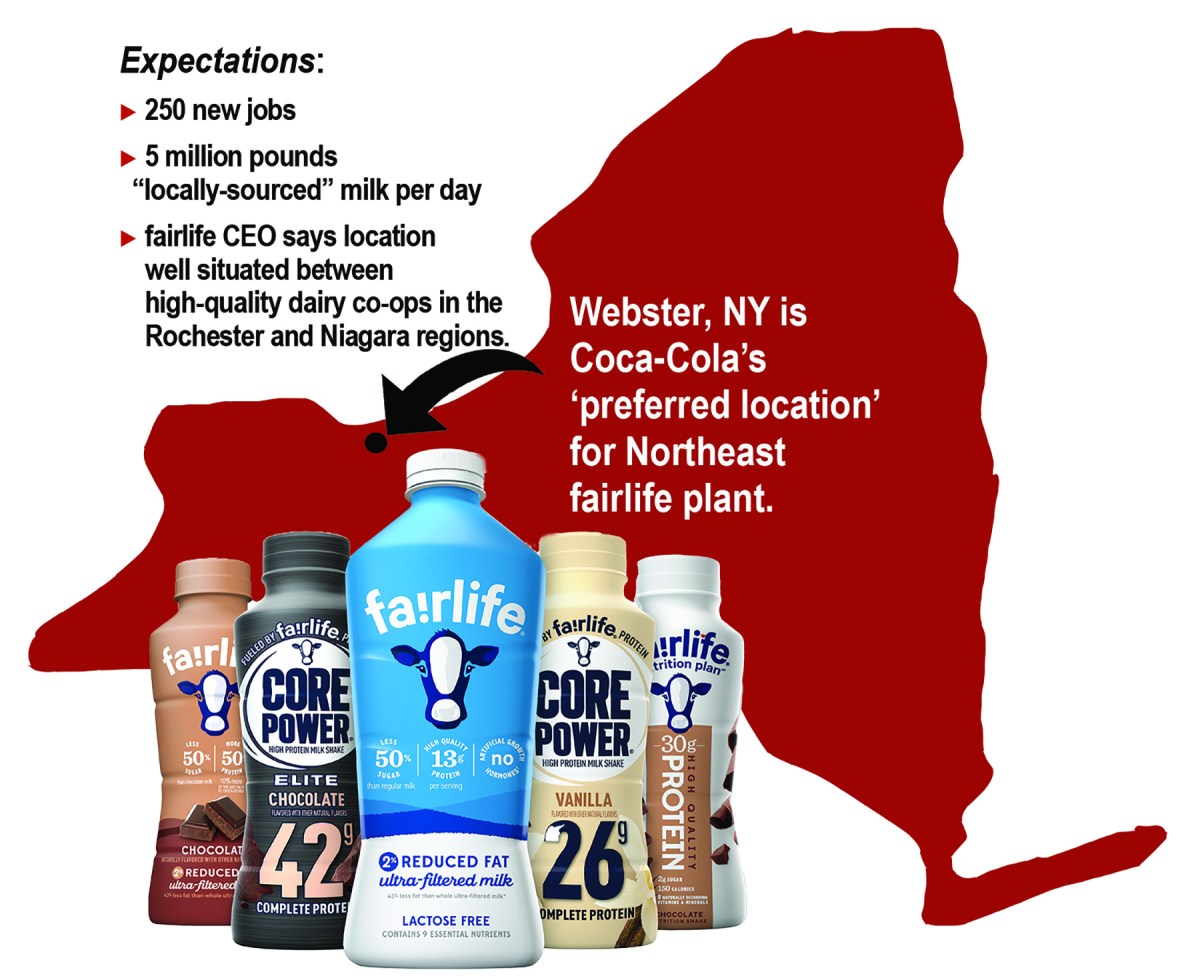 Coca-Cola gives New York the nod for new fairlife milk plant | Ag Moos