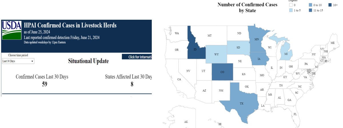Dairy biosecurity risks highlighted in two H5N1 data briefs | Ag Moos